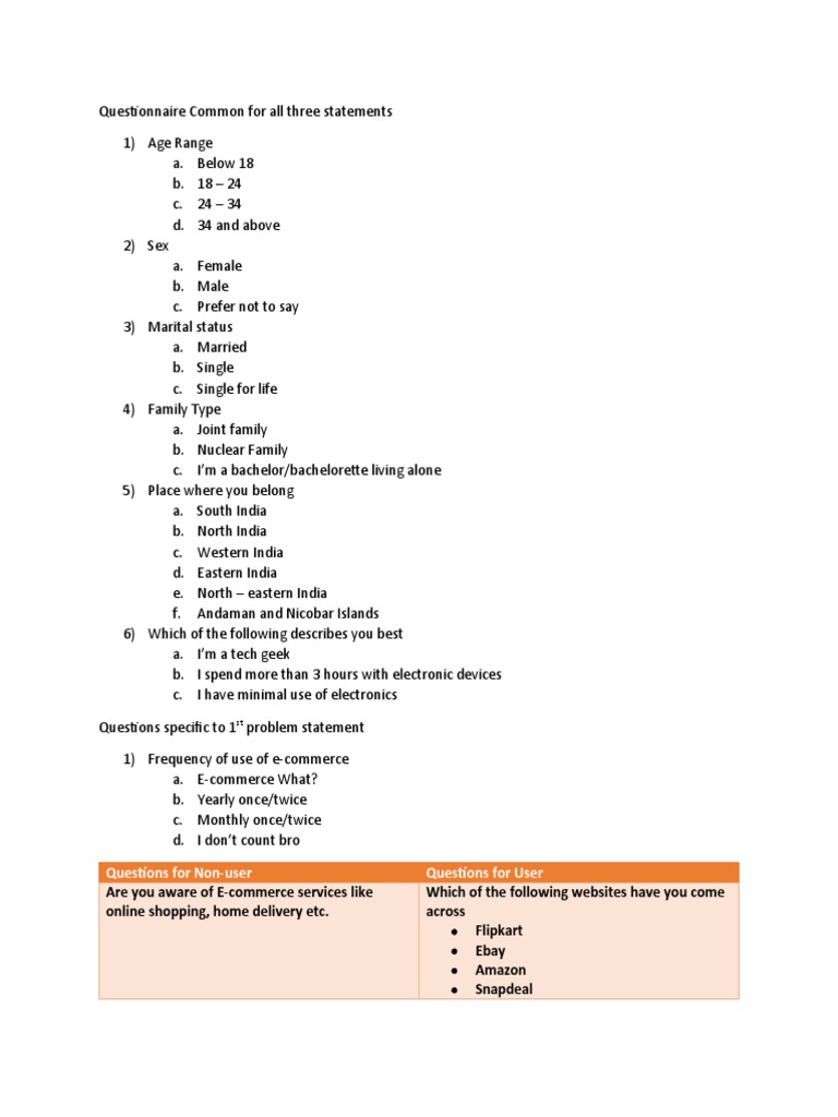 Questionnaire | PDF | Grocery Store | E Commerce