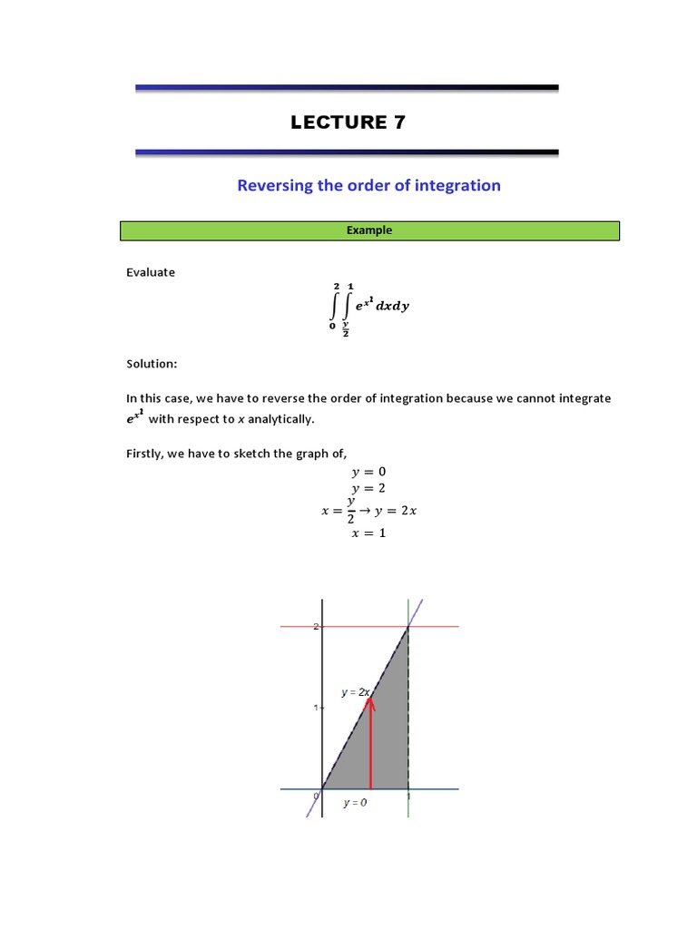 Reversing The Order of Integration: Evaluate | PDF | Integral | Mathematical Relations