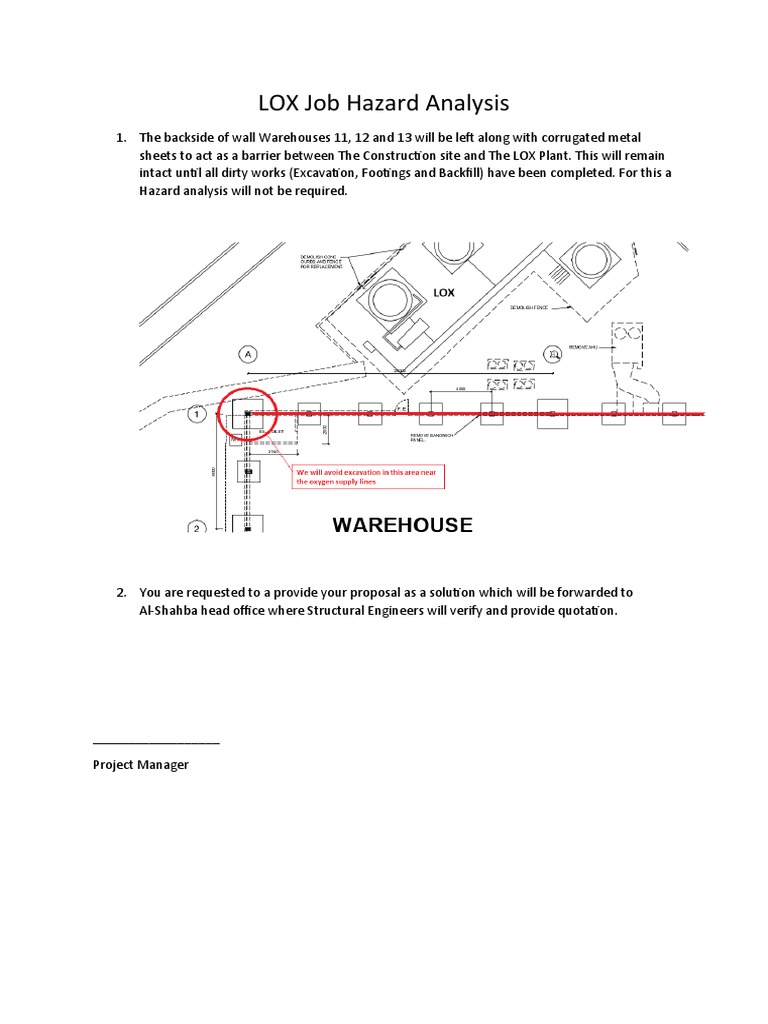 LOX Hazard Analysis | PDF | Home & Garden | Art