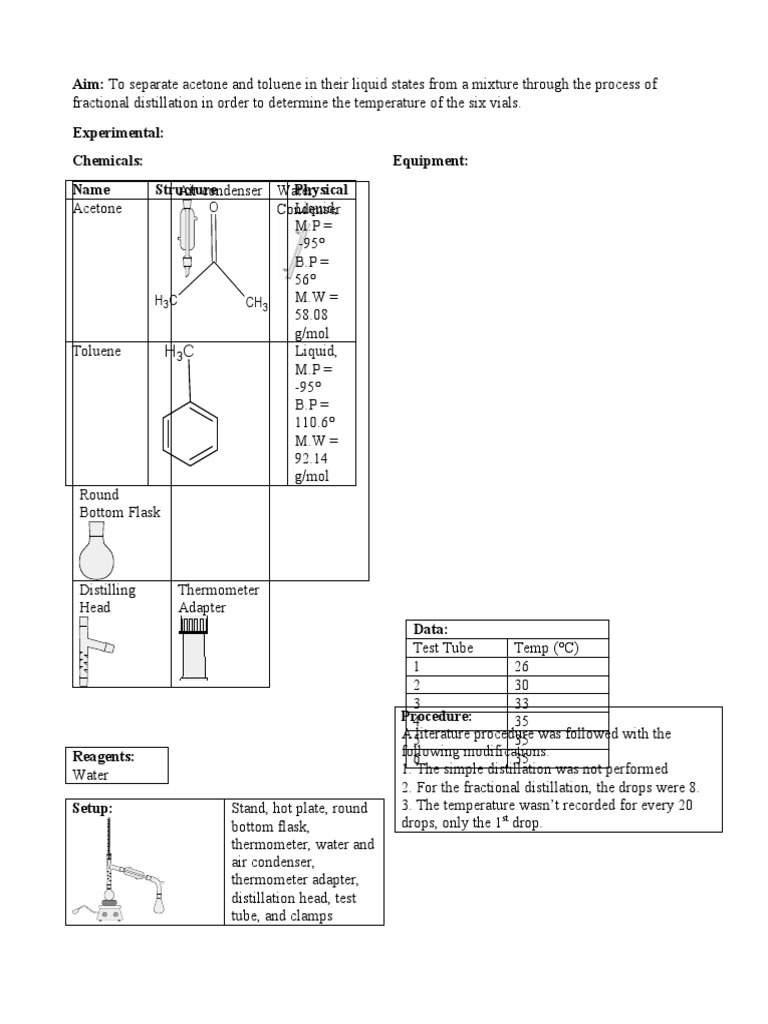 Orgo Lab 3 Report | PDF | Distillation | Physical Sciences