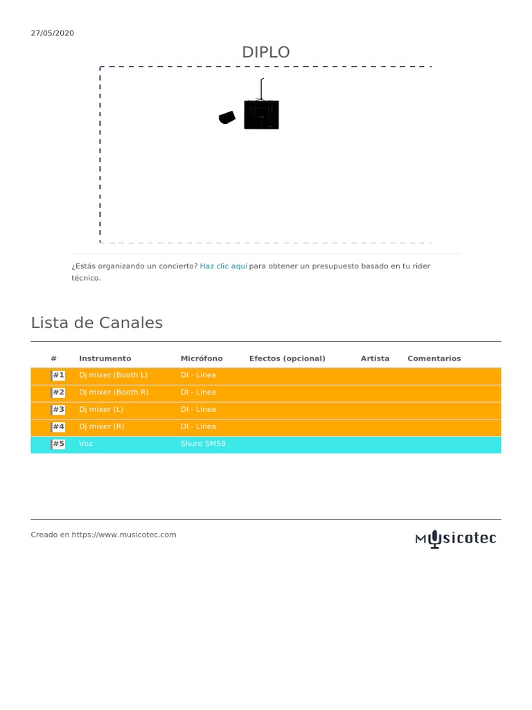 Diplo | PDF | Arte | Tecnología