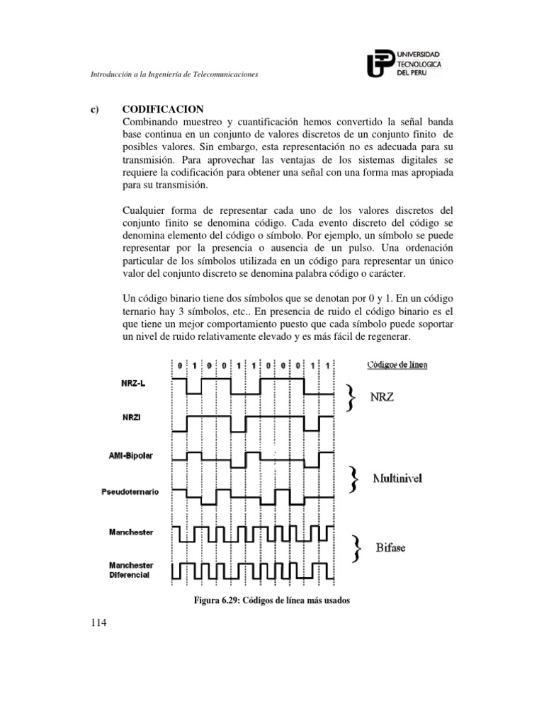 Codificaciones Mas Utilizadas | PDF | Ingeniería en telecomunicaciones ...