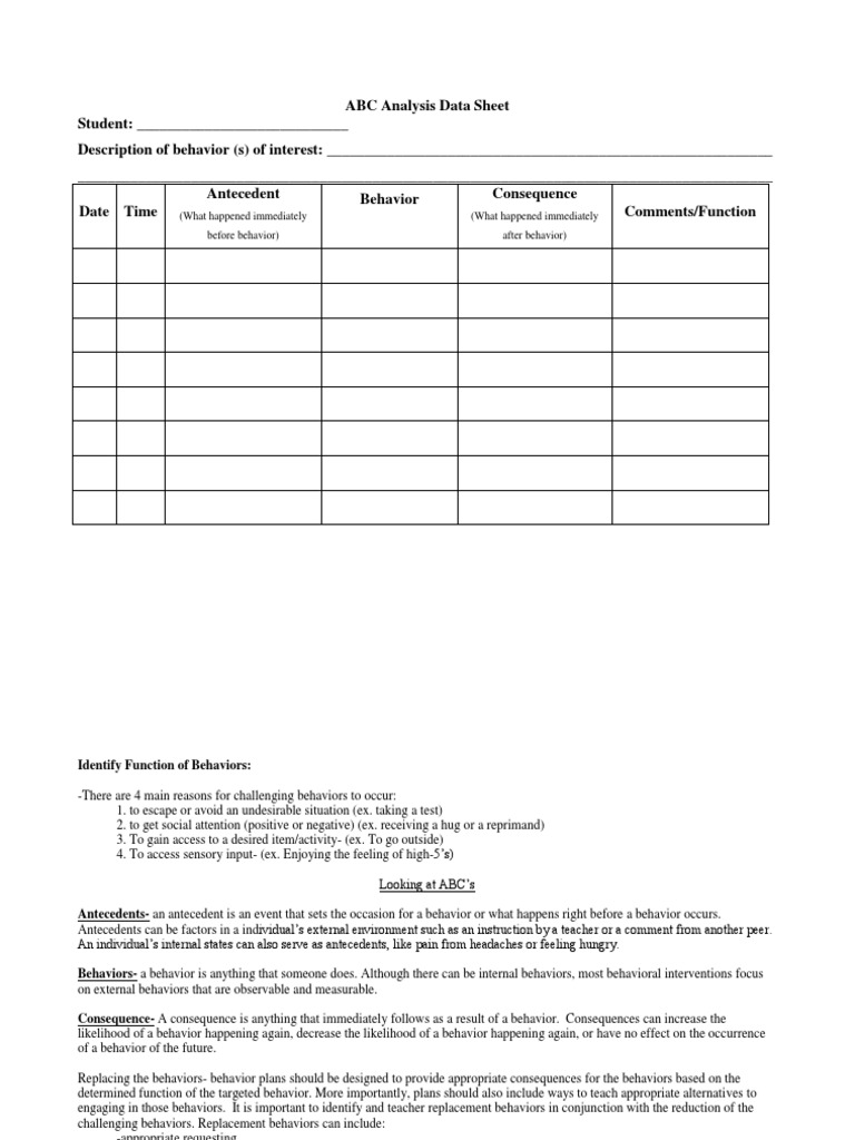 ABCAnalysisSheetIMPRIMIR PDF | PDF | Attention | Behavior