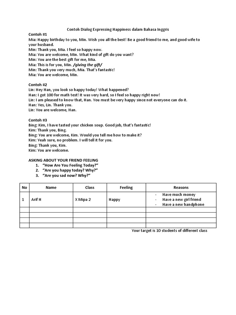 Contoh Dialog Expressing Happiness Dalam Bahasa Inggris | PDF