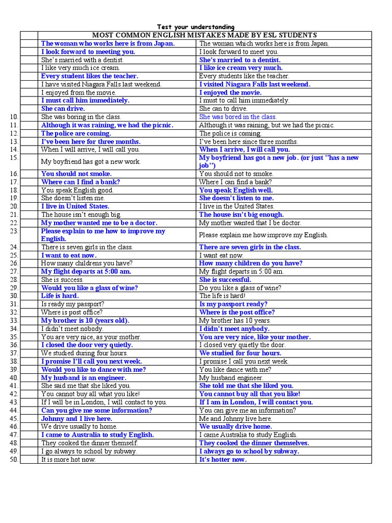 Common ESL English Mistakes Explained | PDF