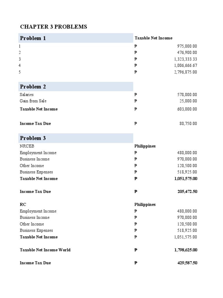 Chapter 3 Problems Problem 1 | Download Free PDF | Income Tax In The ...