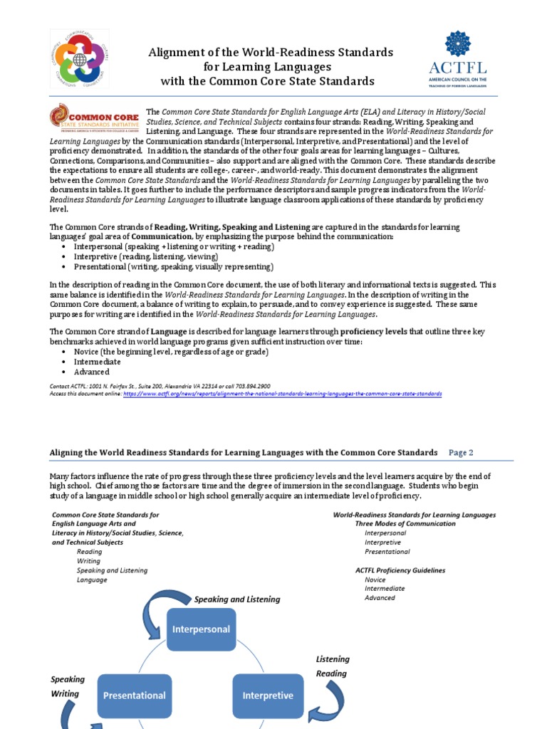 Alignment of The World-Readiness Standards For Learning Languages With ...