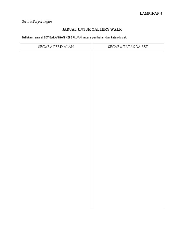 6 Borang Gallery Walk | PDF