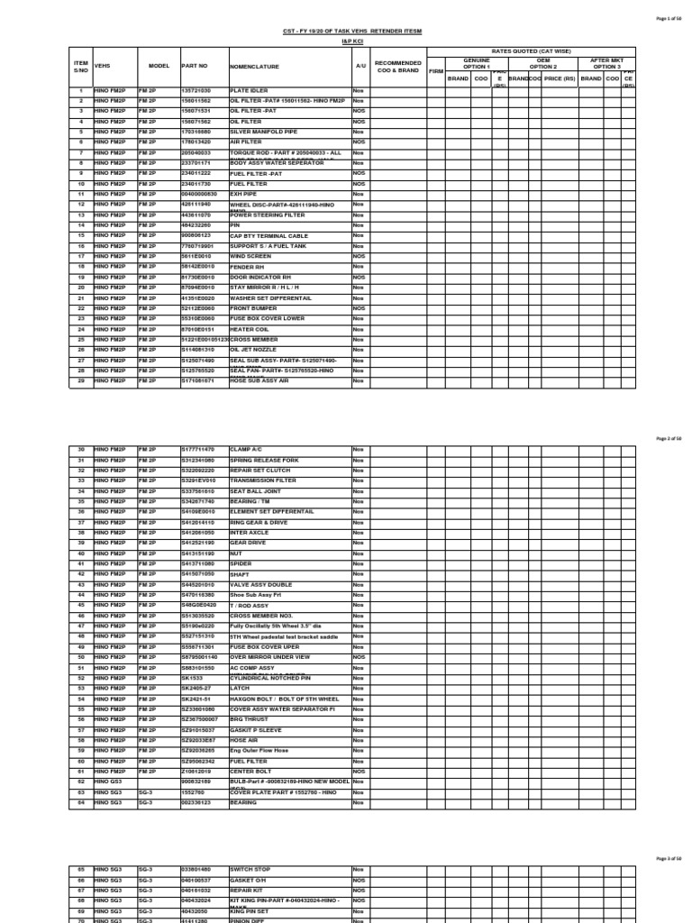 HINO SG3 Parts and Pricing List | PDF | Mechanical Engineering | Transport