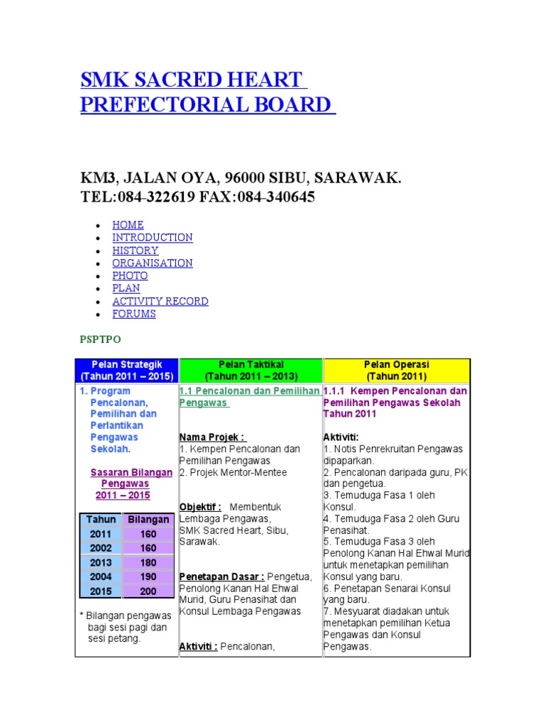 SMK Sacred Heart Prefectorial Board | PDF