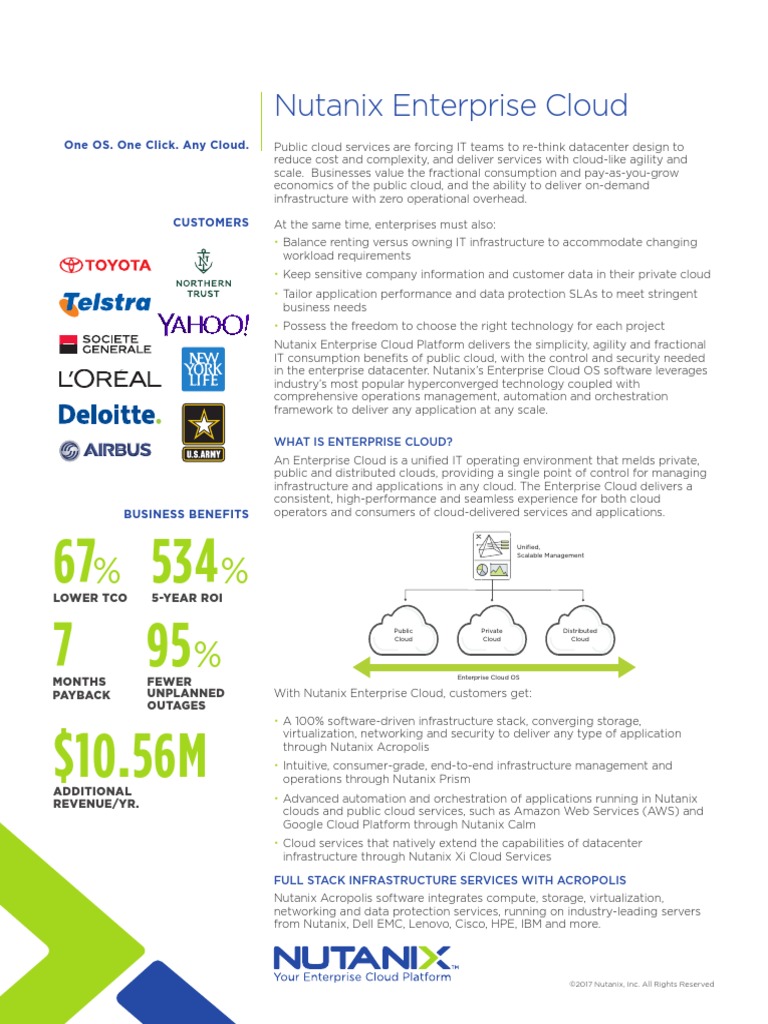 Datasheet Official PDF | PDF | Virtualization | Cloud Computing