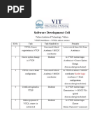 VTU Activity Points for Degree | PDF | Academic Degree
