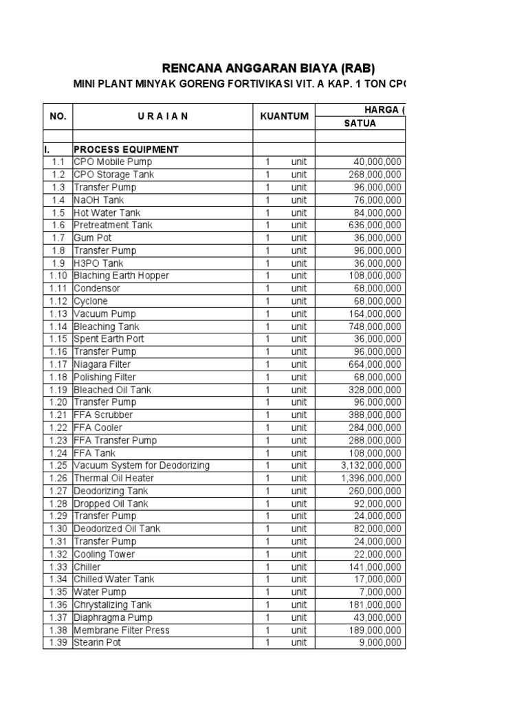 RAB Mini Plant Minyak Goreng Fortivikasi Vit. A | PDF | Water Treatment | Engineering Thermodynamics