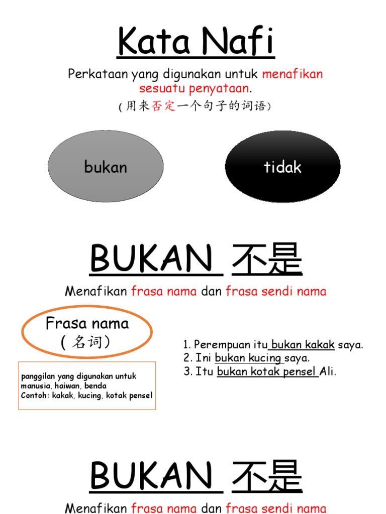 Kata Nafi | PDF