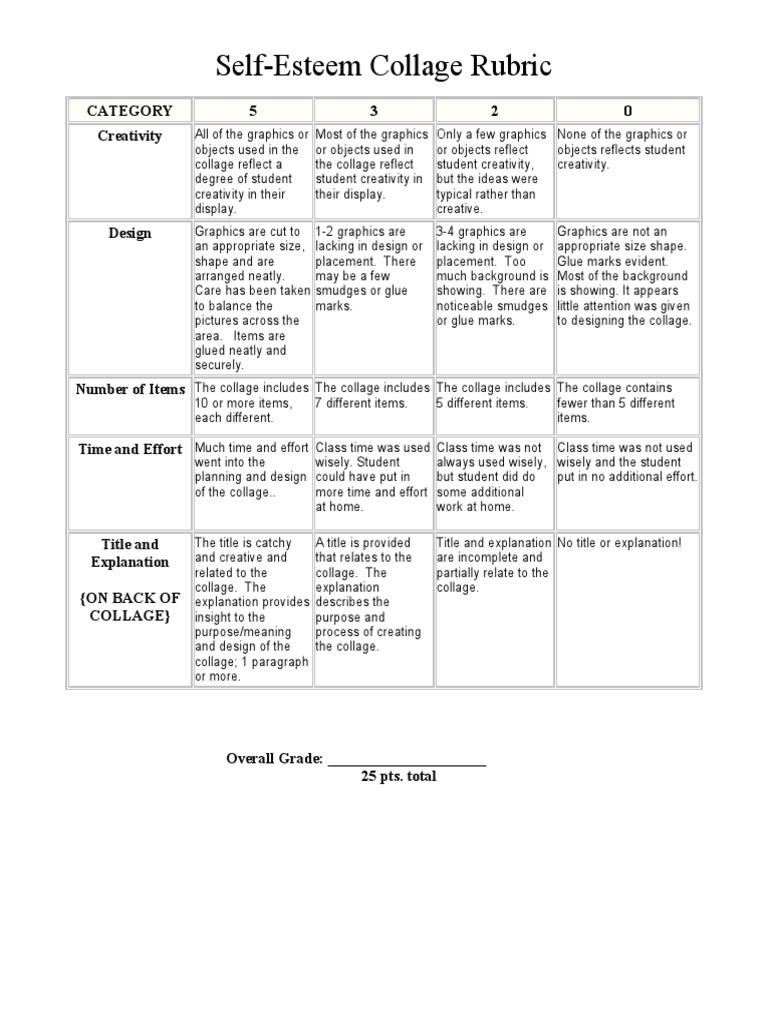 Self-Esteem Collage and Rubric 2012 | PDF | Collage | Creativity