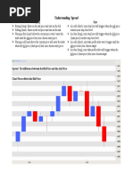 Option Chain Analysis | PDF | Option (Finance) | Hedge (Finance)
