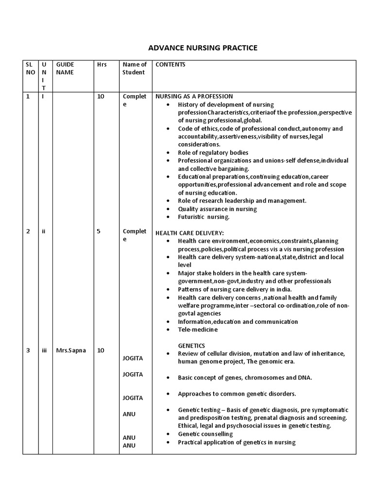 Advance Nursing Practice | PDF | Genetic Testing | Nursing
