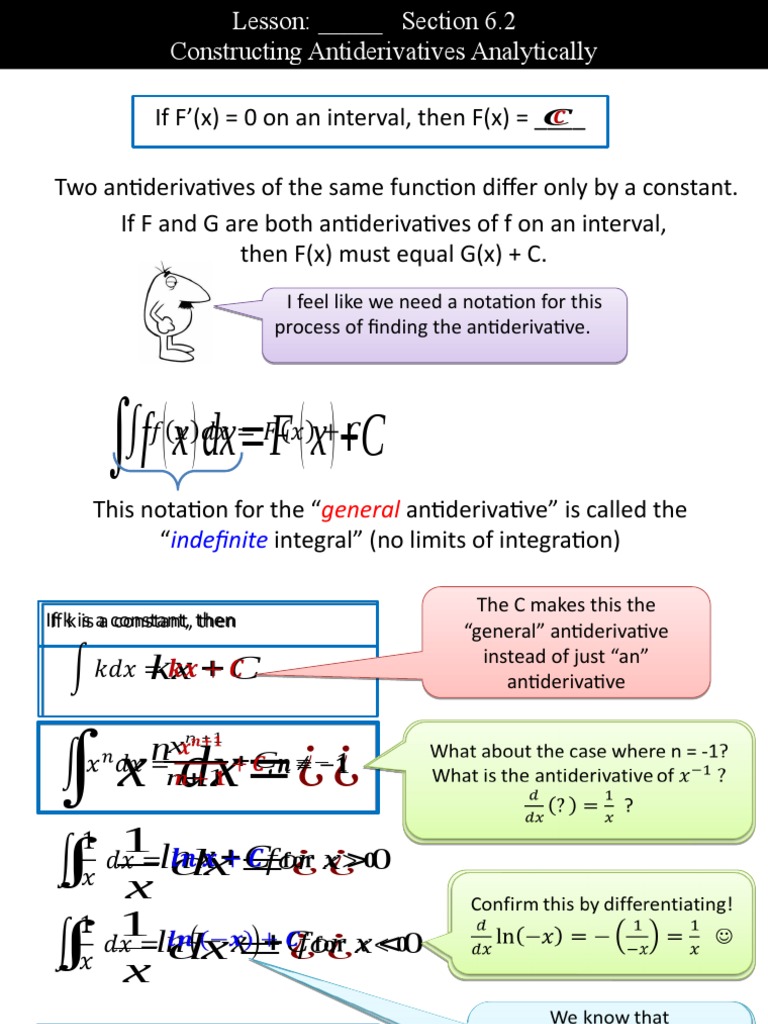 Indefinite: General | PDF | Integral | Function (Mathematics)