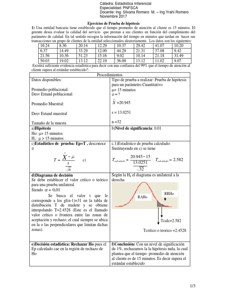 Ejercicios de Prueba de hipótesis resueltos uno y dos parametros ...