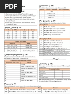 AOS 4th Edition Quick Reference Guide | PDF | Military