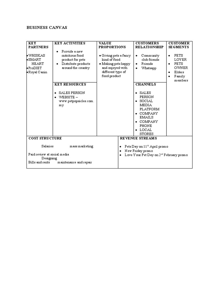 Business Canvas: KEY Partners Key Activities Value Proportions ...