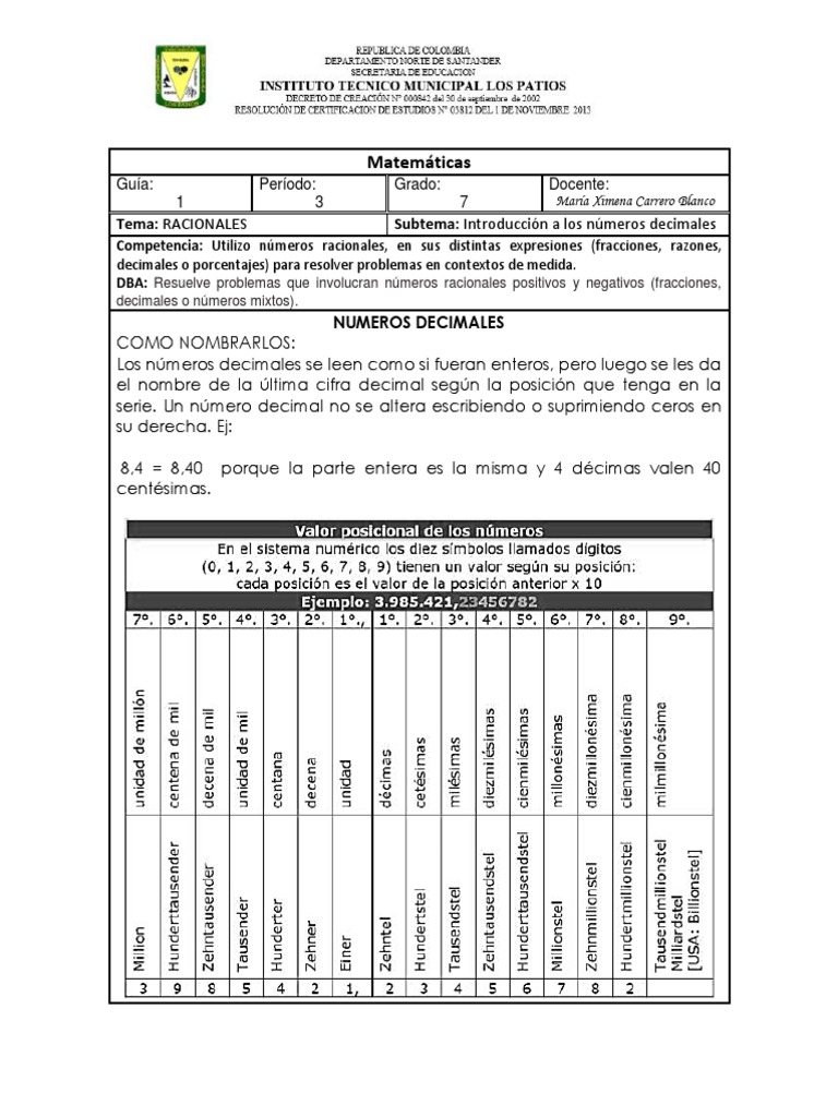 Nombres y operaciones con decimales | PDF | Decimal | Número racional
