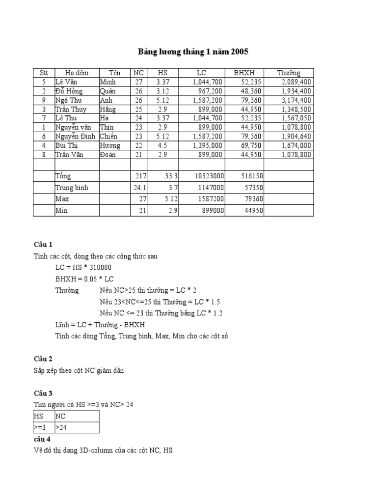 Bai Thuc Hanh Excel | PDF