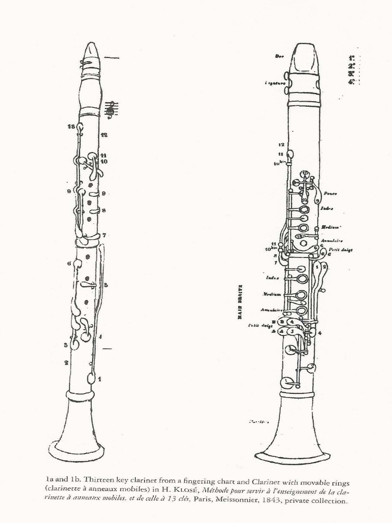 Boehm-System Clarinet PDF | PDF