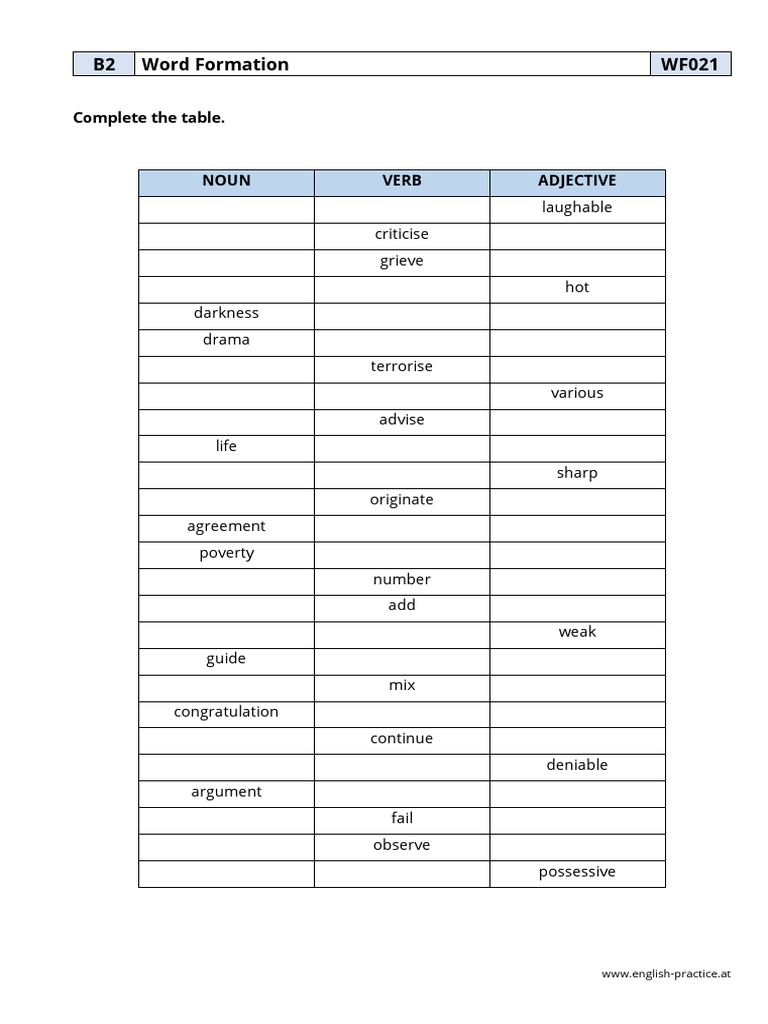 B2 Word Formation WF021: Complete The Table | PDF | Grammar | Languages