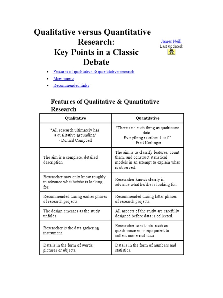 Qualitative Versus Quantitative Research | PDF | Qualitative Research ...
