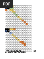 Navy Call List | PDF