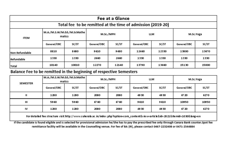 University Fee Structure Overview | PDF