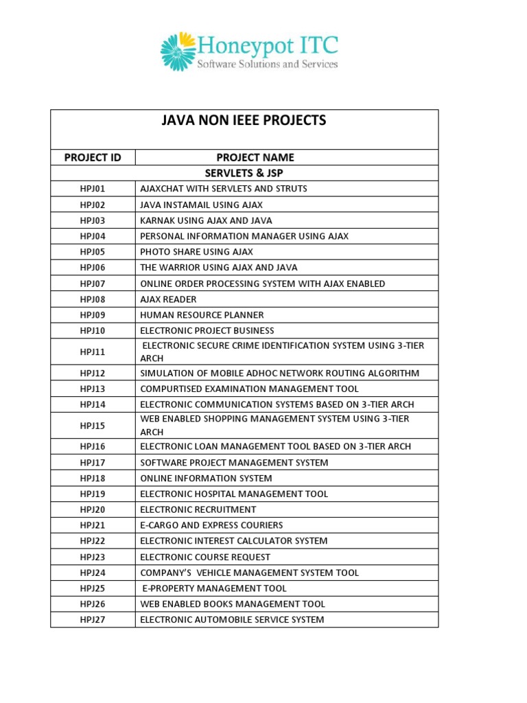 Java Non Ieee Projects Lists 2010-2011 | PDF | Courier | Java ...