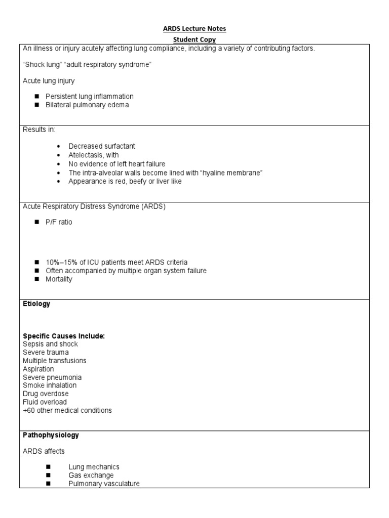 ARDS Lecture Notes - Student | PDF | Respiration | Health Sciences