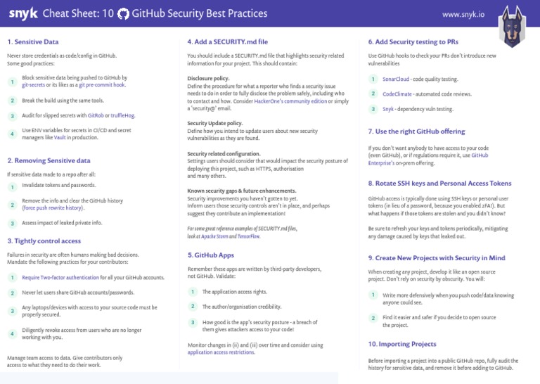 Cheat Sheet: 10 Github Security Best Practices: WWW - Snyk.Io | PDF ...