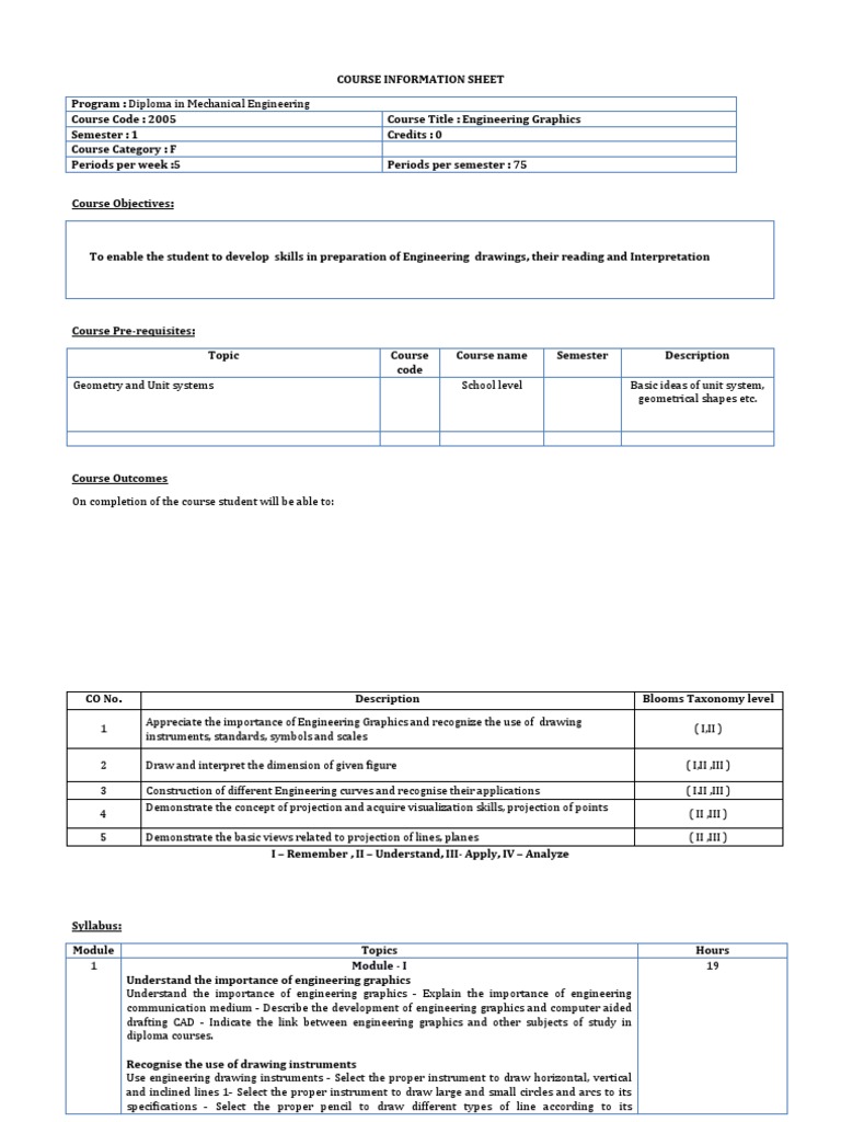 Engineering Graphics Course Overview | PDF | Technical Drawing ...