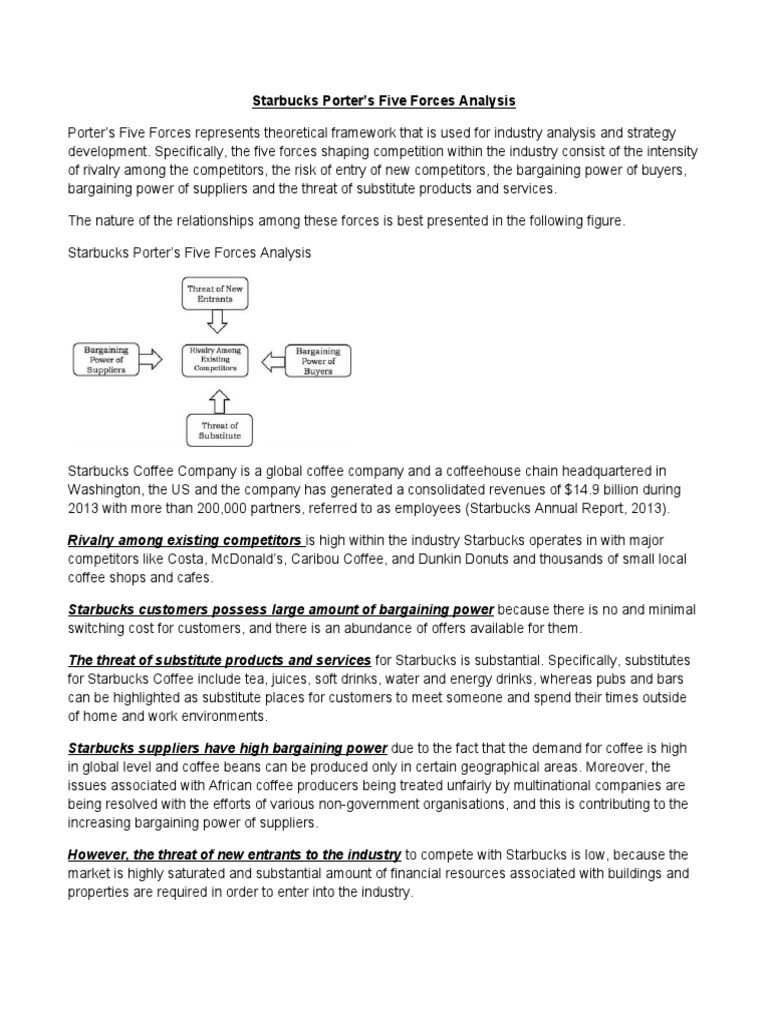 Analyzing Starbucks' Competitive Landscape Using Porter's Five Forces ...