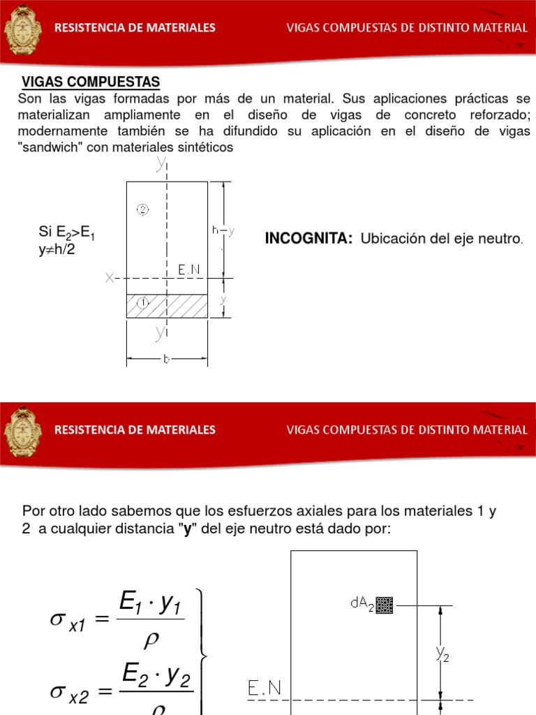 Vigas Compuestas de Distinto Material | PDF | Resistencia de materiales ...