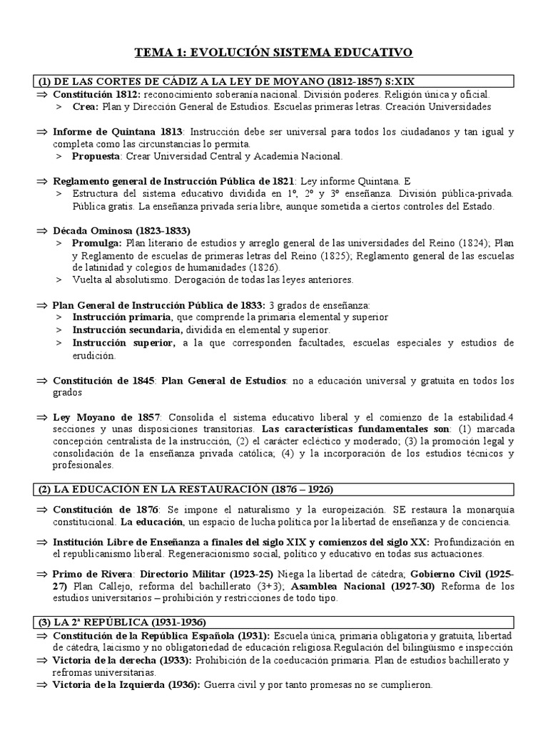 Tema 1 Esquema Pdf Educación Primaria Educación Avanzada