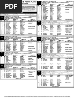 Card Game - Sticks | PDF | Rummy | Gambling