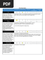 Short Story Peer Edit Sheet | PDF | Paragraph | Punctuation