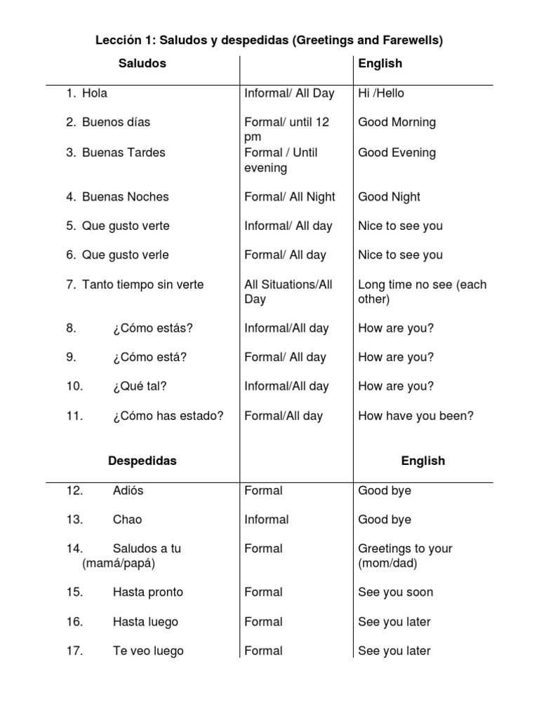 Lección 1 Saludos y Despedidas en Español | PDF