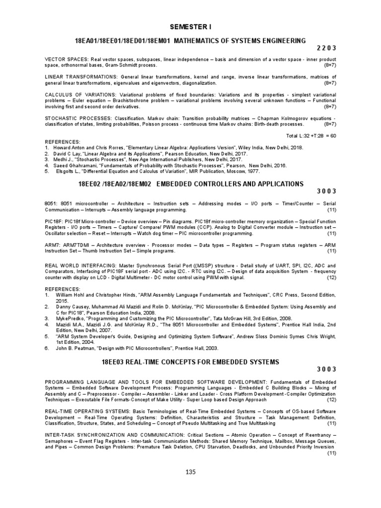 Detailed Syllabus1 | PDF | Internet Of Things | Field Programmable Gate Array