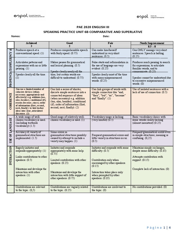 5# 3UNIT 6B - SPECIAL MEAL - COMPARATIVES AND SUPERLATIVES (6) Group 4. ...