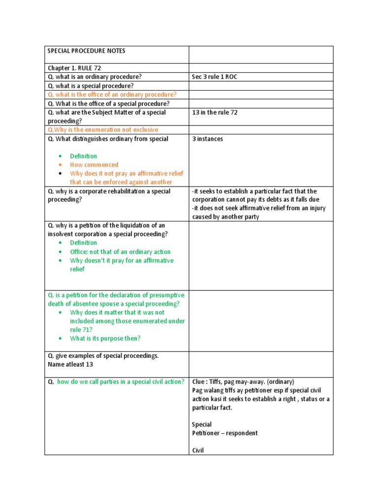 Special Procedure Notes | PDF | Probate | Intestacy