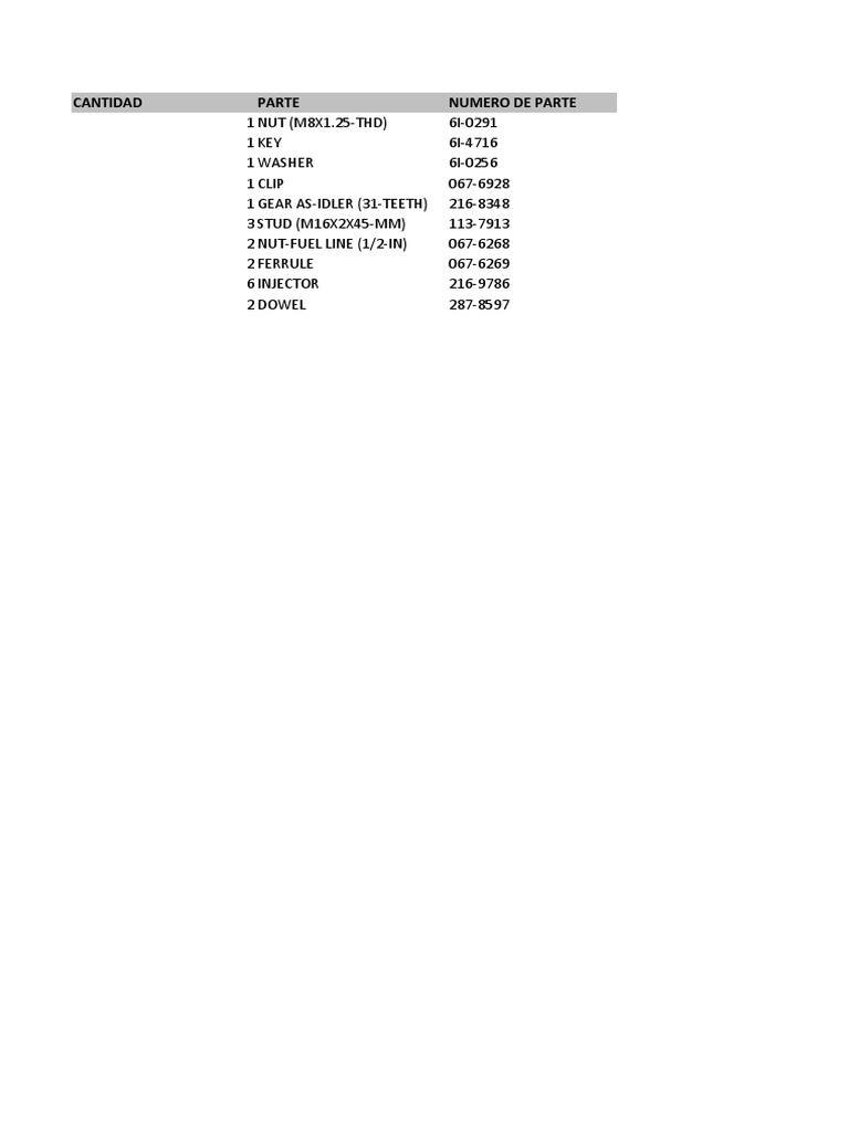 Parts List for Equipment Maintenance | PDF