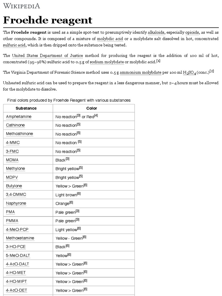 Froehde Reagens - Test Na Droge I Lijekove, Ima Jos Marquis I Mandelin ...