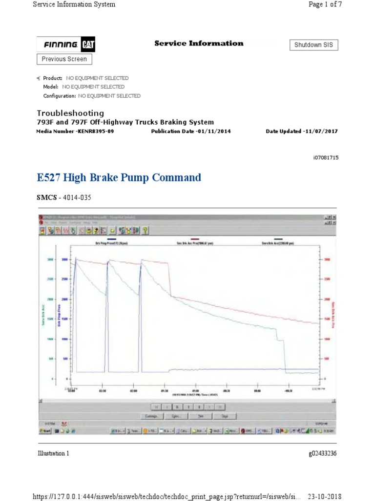 E527 High Brake Pump Command 2 | PDF | Pump | Brake