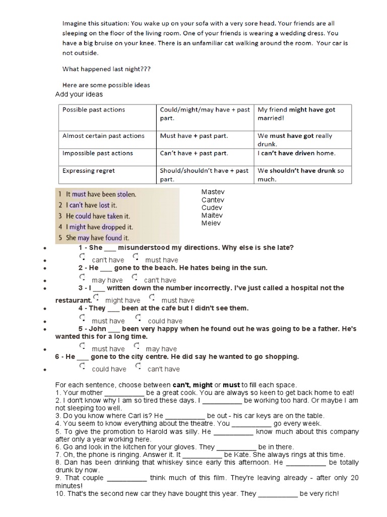 Can't Have Must Have May Have Can't Have Might Have Must Have Must Have ...