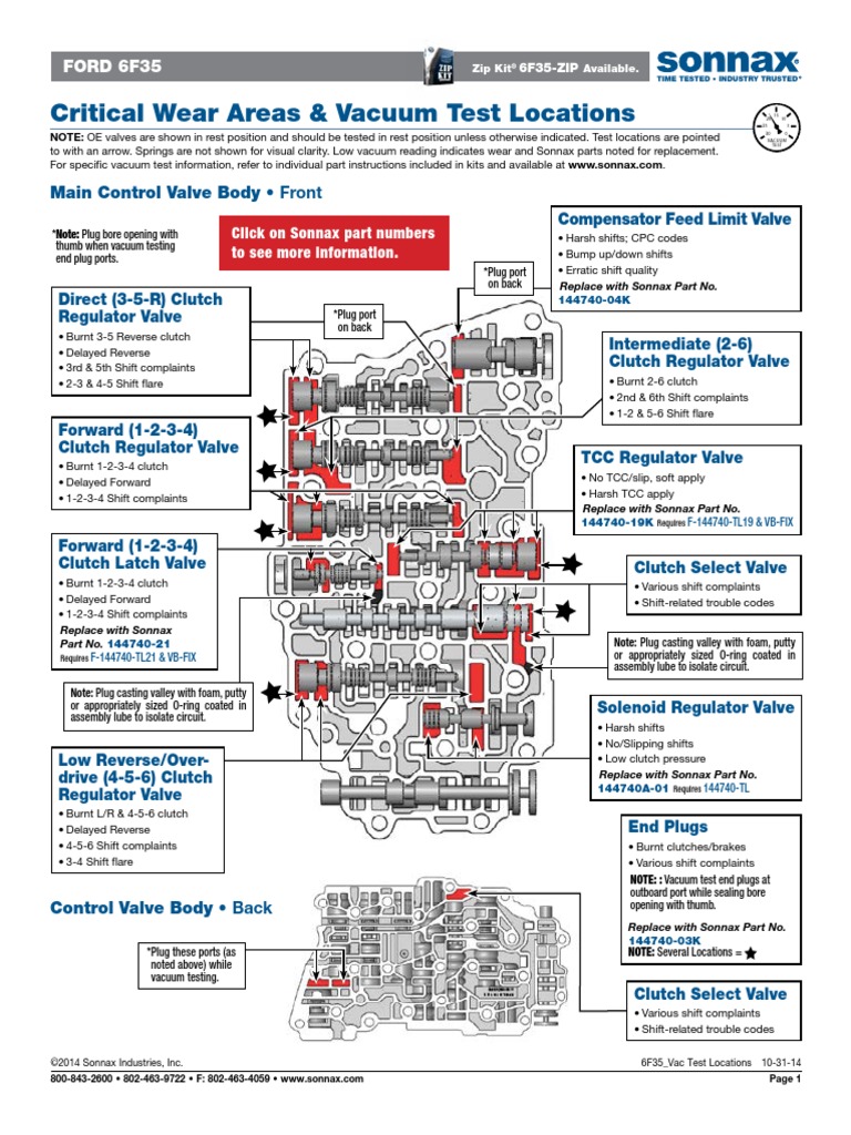 6F35 Vac Test Locations PDF | PDF | Valve | Clutch